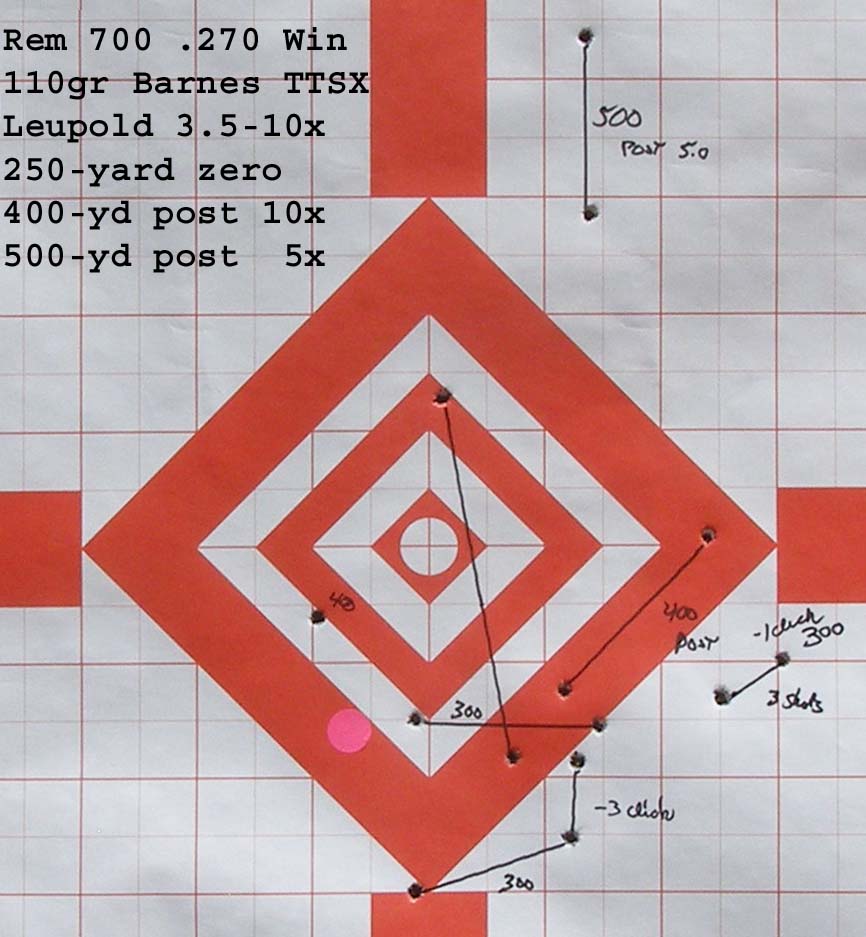 HuntingNut » Forums » Hunting » Big Game Hunting » A method to extend ...